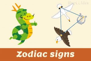 ♈ The 12 Zodiac Signs in Italian - Italian Vocabulary