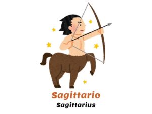 ♈ The 12 Zodiac Signs in Italian - Italian Vocabulary