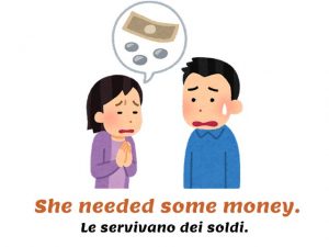 Verbo need in inglese - Lingookies