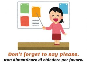 Say e tell - Differenza in inglese