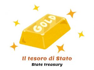 Tesoro - Italian Word of the Day