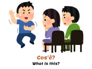 What is this? - Italian Sentences