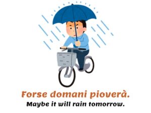 Forse - Italian Word of the Day