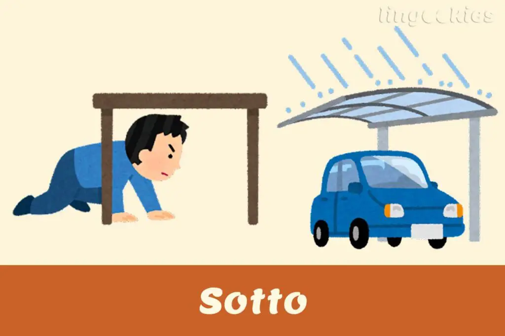 Sotto - Italian Word of the Day