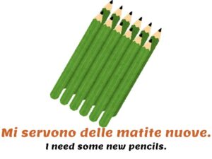 Partitive articles - Italian Grammar