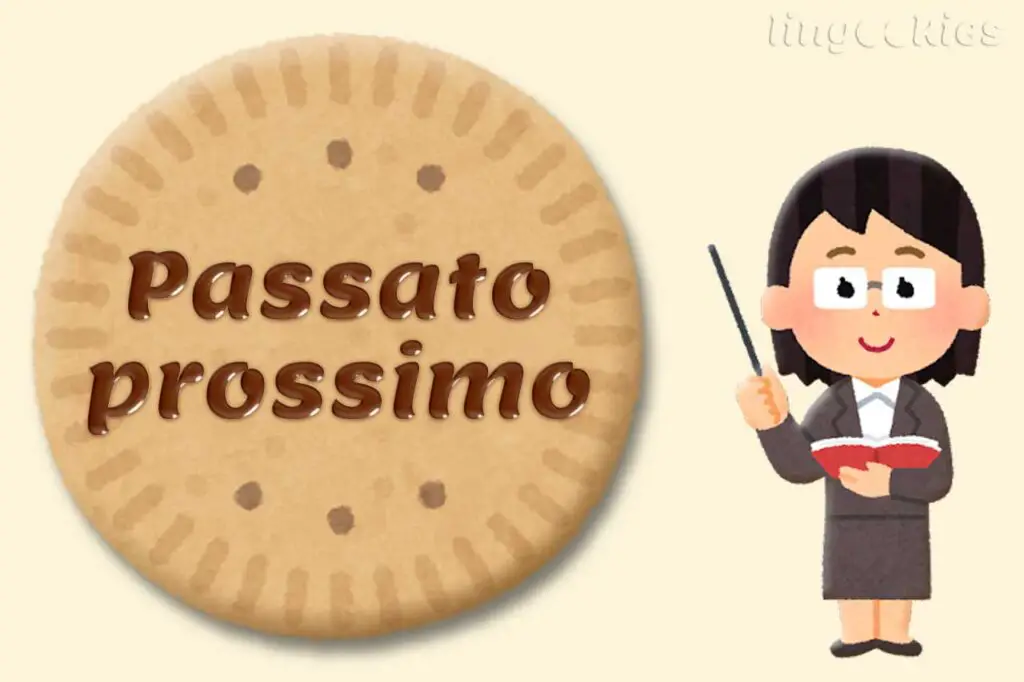 Passato prossimo - Italian Grammar